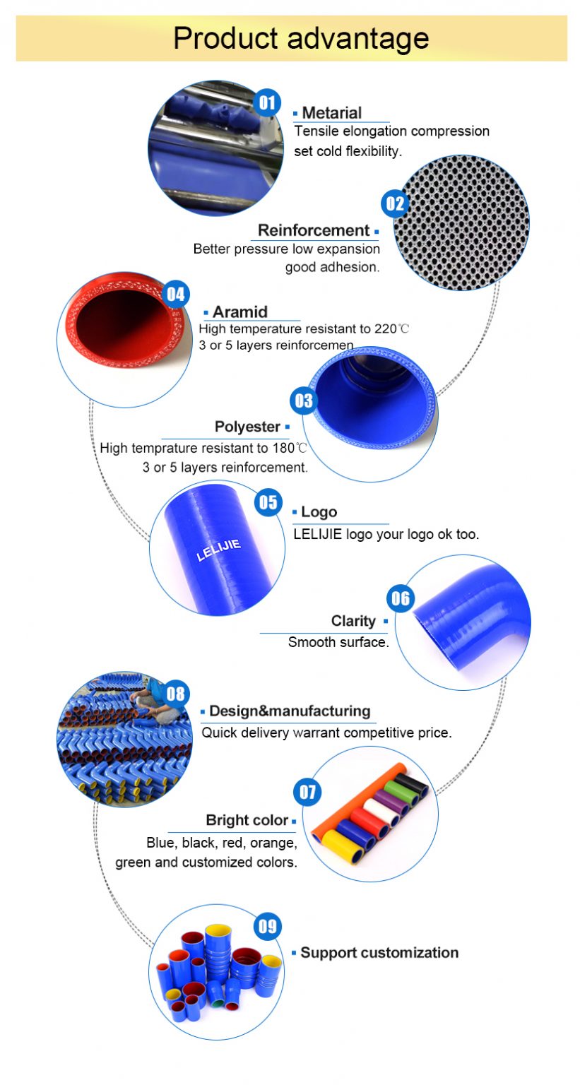 Silicone Corrugated Hose, Blue Silicone Tube & Hose Manufacturer